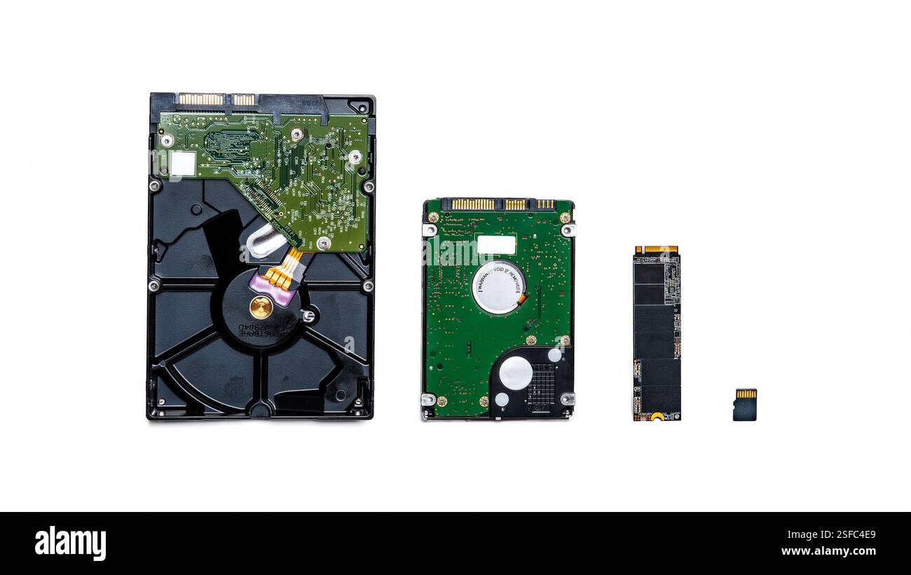 The evolution of storage devices. Several different storage media from ...