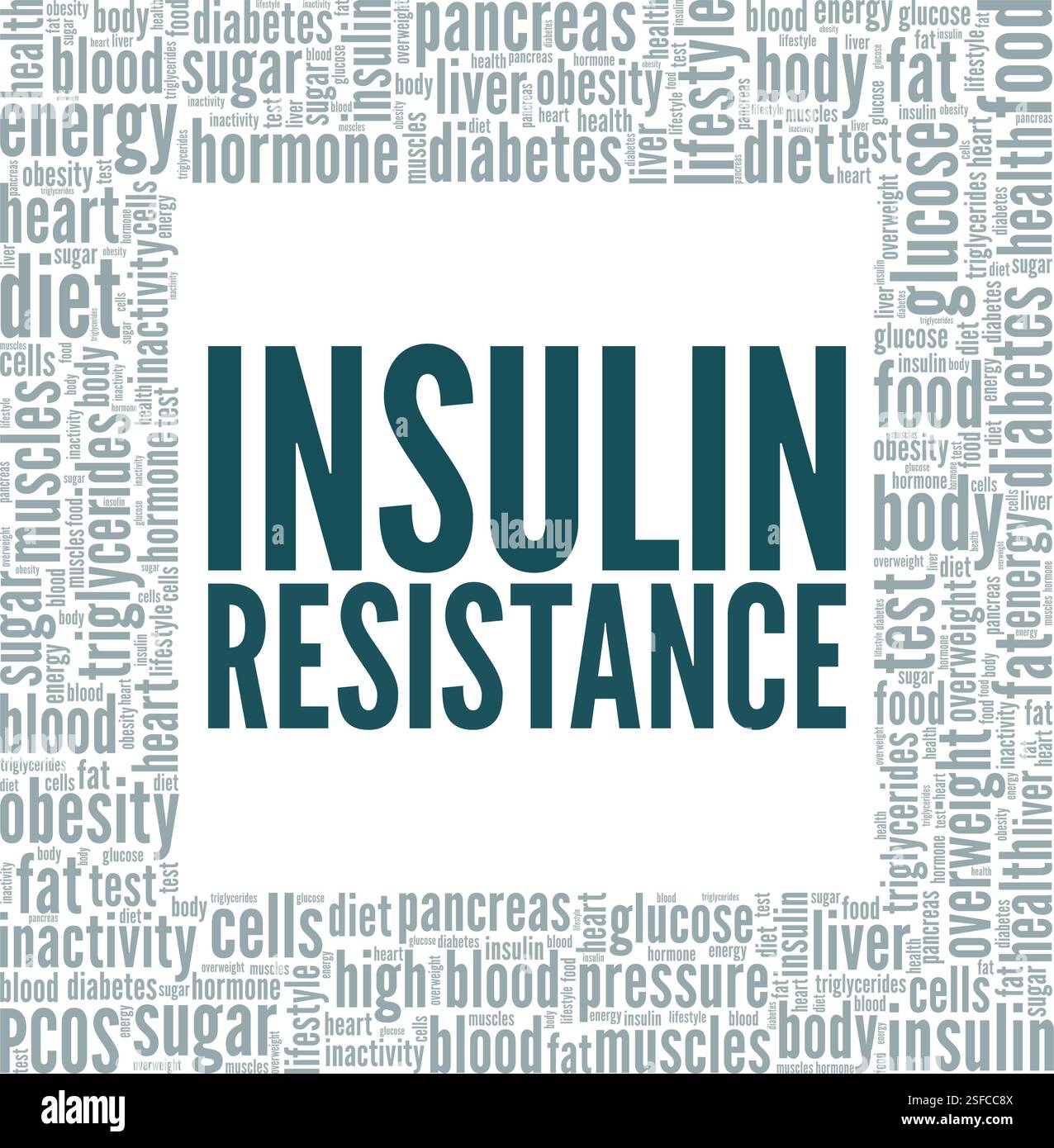 Insulin Resistance word cloud conceptual design isolated on white ...