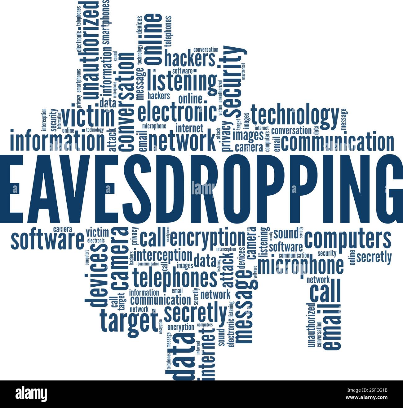 Eavesdropping word cloud conceptual design isolated on white background ...