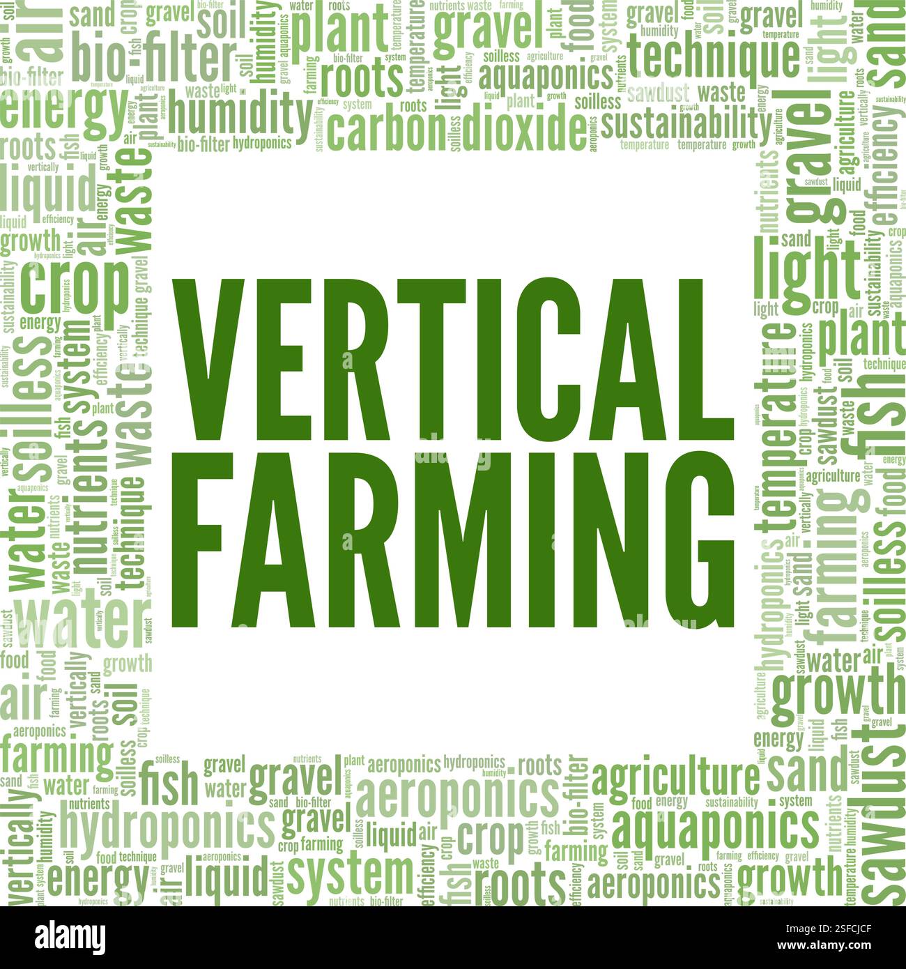 Vertical Farming word cloud conceptual design isolated on white ...