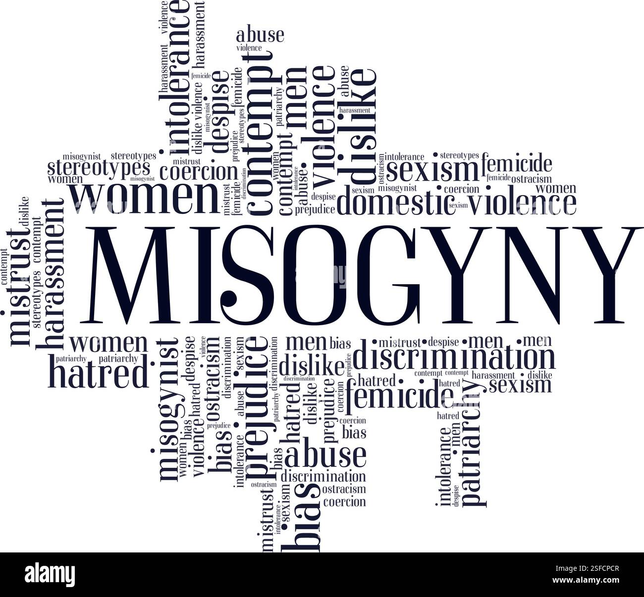 Misogyny word cloud conceptual design isolated on white background ...