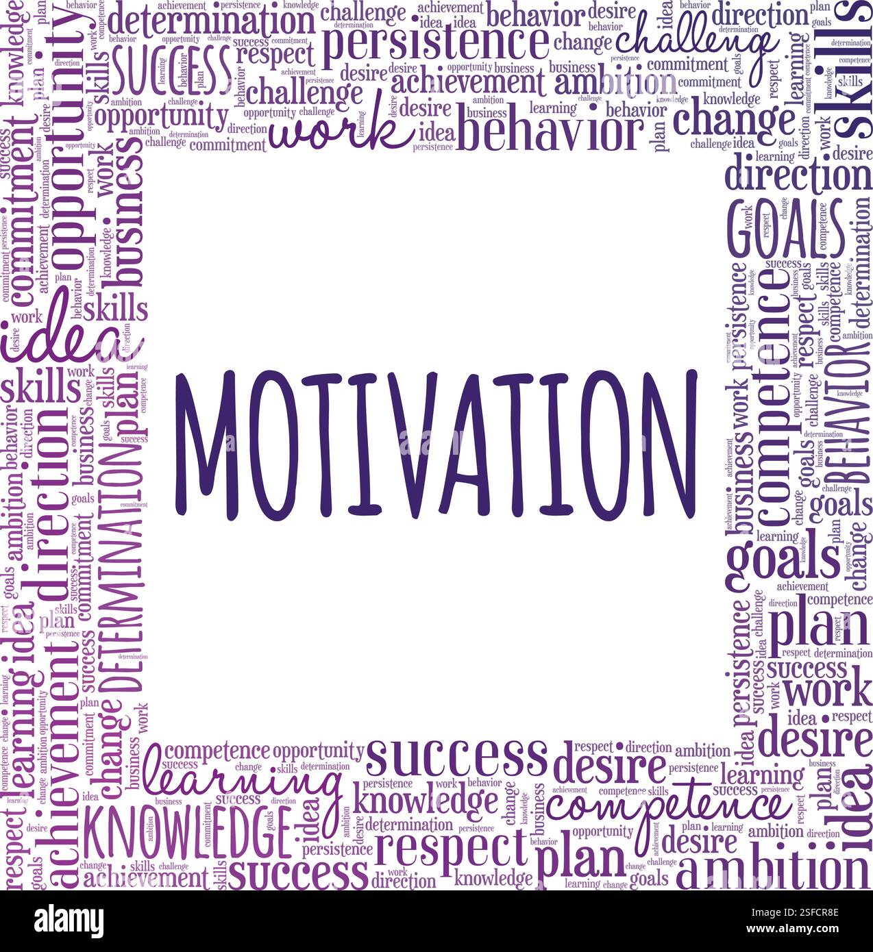Motivation word cloud conceptual design isolated on white background ...
