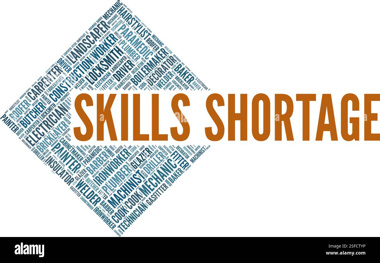 Skills Shortage word cloud conceptual design isolated on white ...