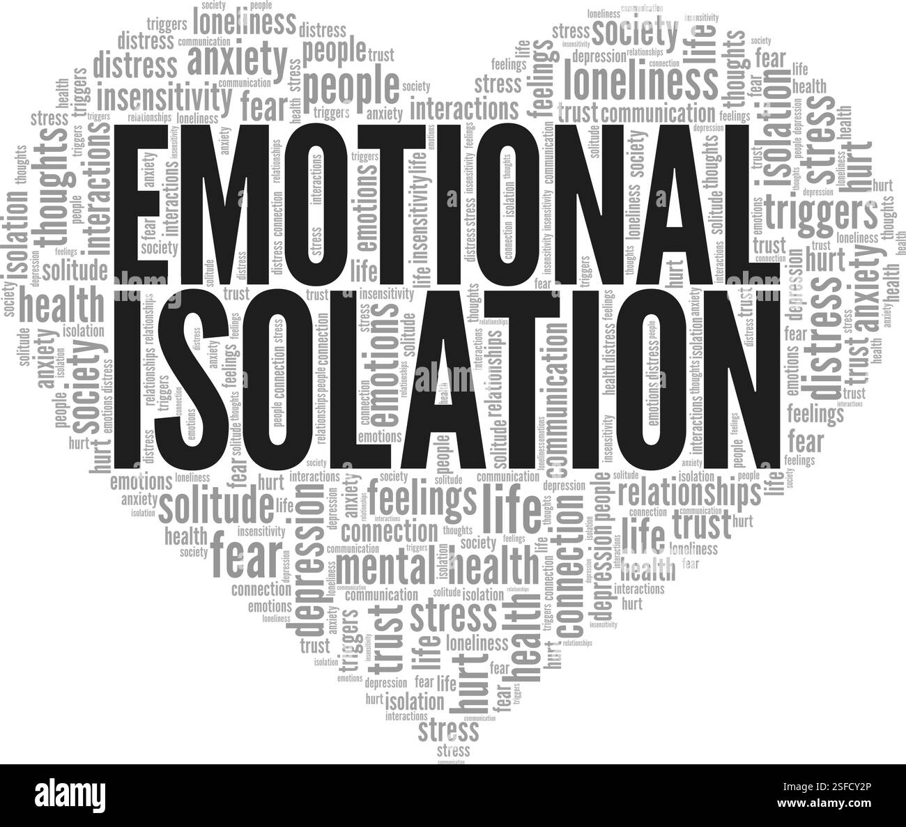 Emotional Isolation word cloud conceptual design isolated on white ...