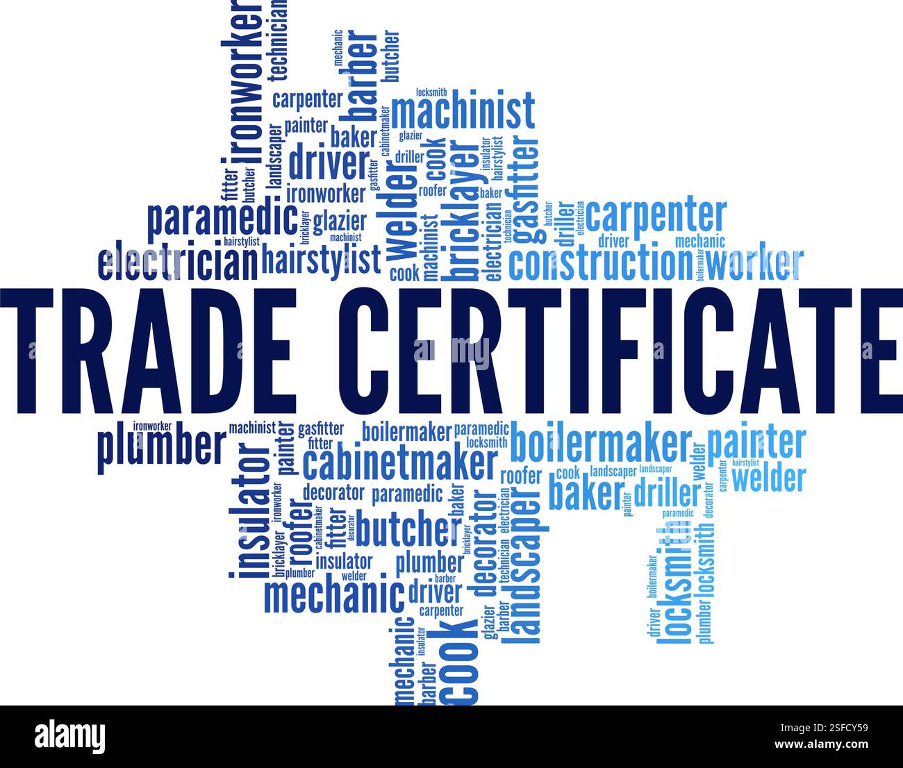Trade Certificate word cloud conceptual design isolated on white ...