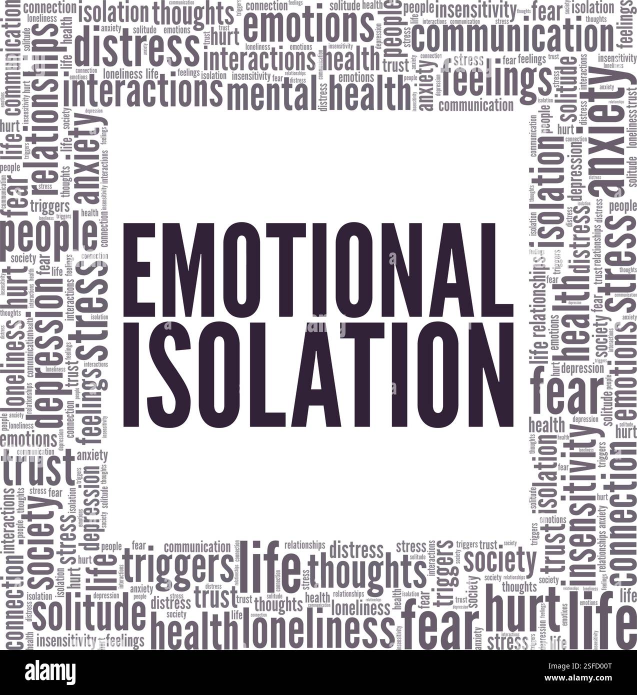 Emotional Isolation word cloud conceptual design isolated on white ...
