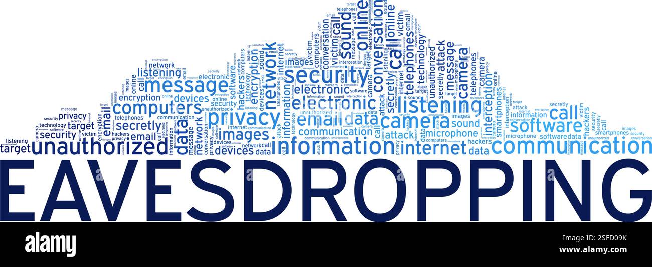 Eavesdropping word cloud conceptual design isolated on white background ...