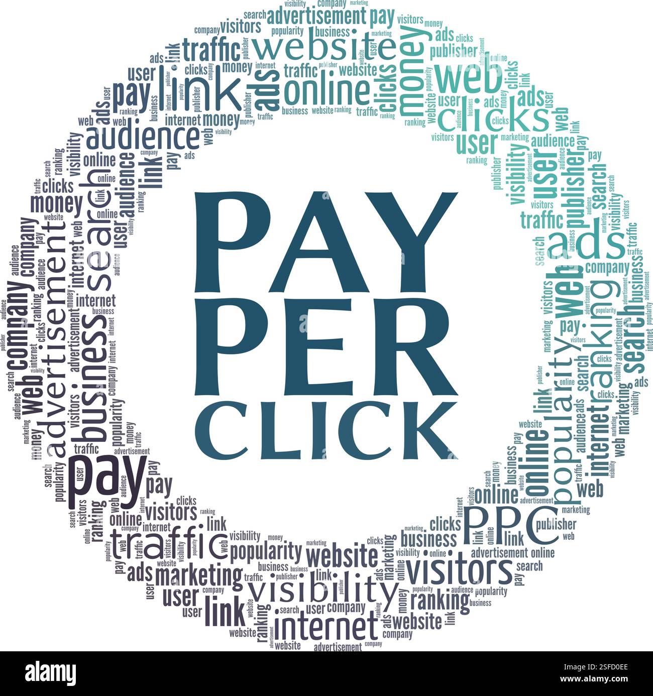 Pay Per Click word cloud conceptual design isolated on white background ...
