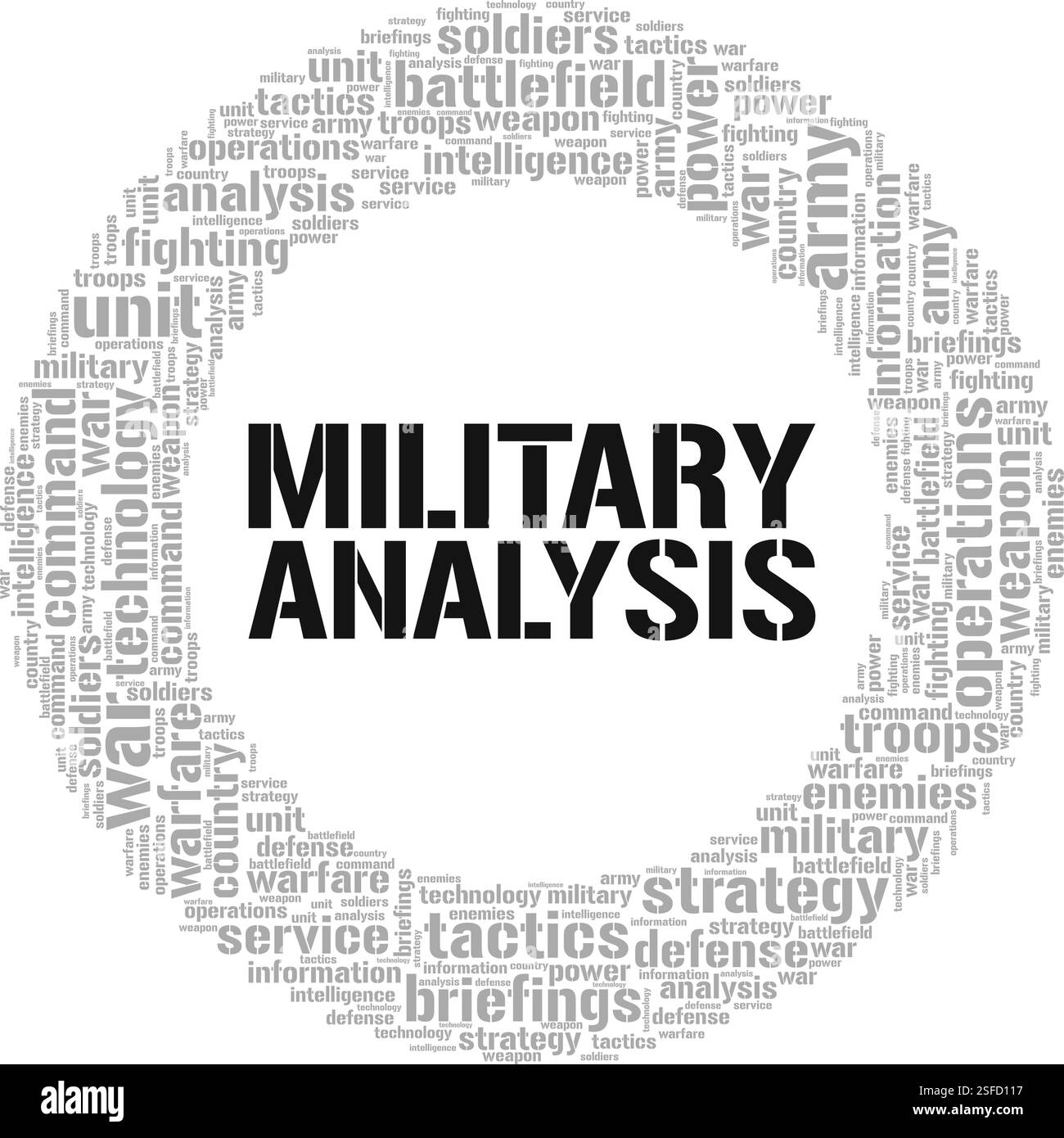 Military Analysis word cloud conceptual design isolated on white ...