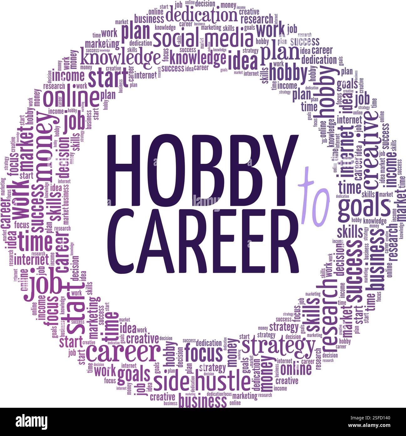 Hobby to Career word cloud conceptual design isolated on white ...
