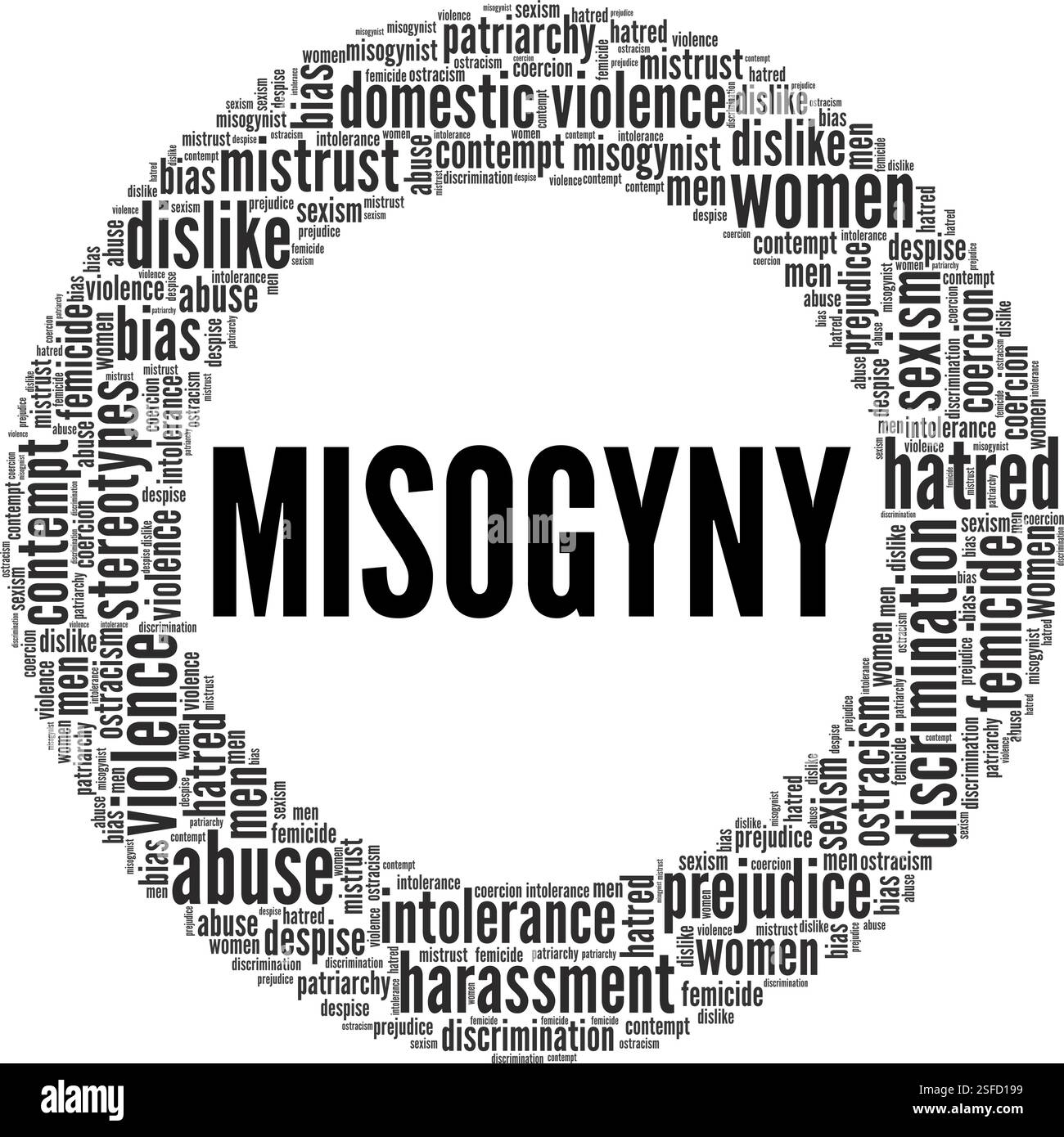 Misogyny word cloud conceptual design isolated on white background ...
