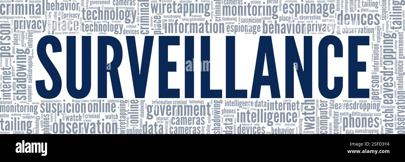 Surveillance word cloud conceptual design isolated on white background ...