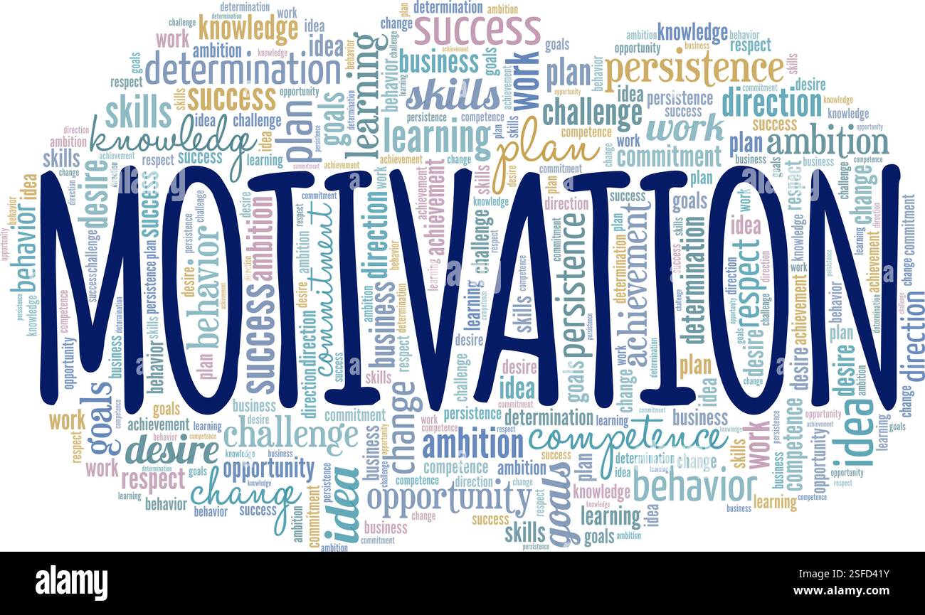 Motivation word cloud conceptual design isolated on white background ...