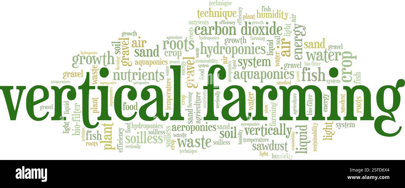 Vertical Farming word cloud conceptual design isolated on white ...