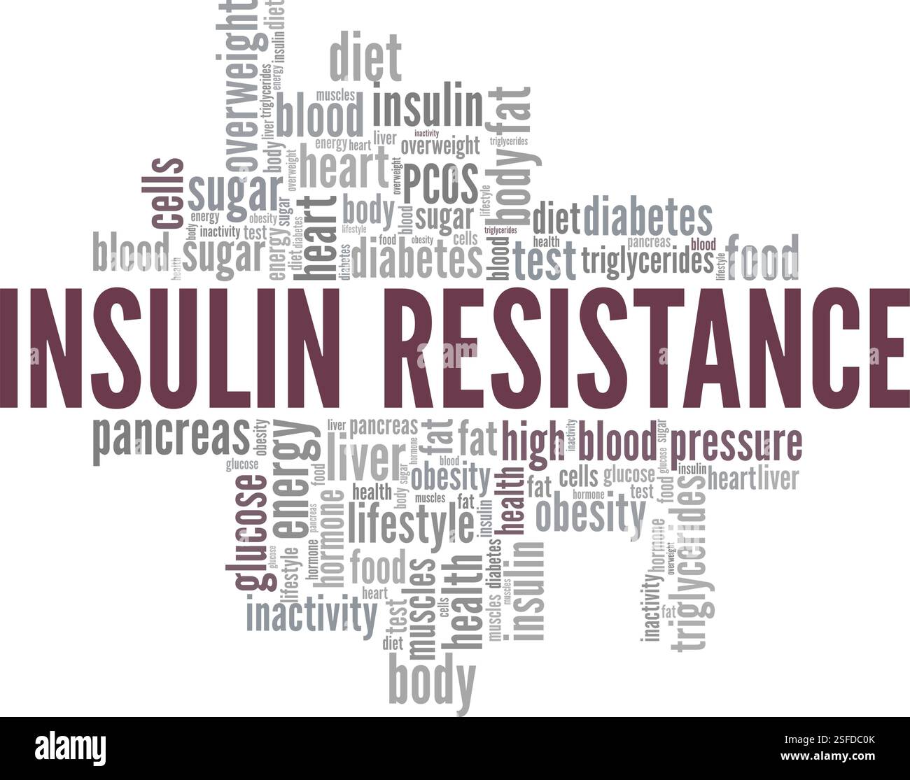 Insulin Resistance word cloud conceptual design isolated on white ...