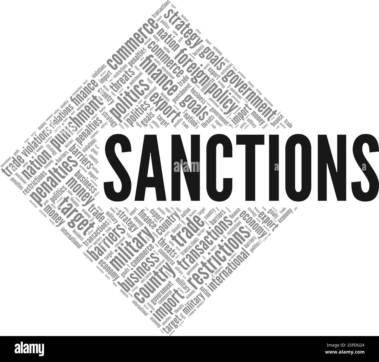 Sanctions word cloud conceptual design isolated on white background ...