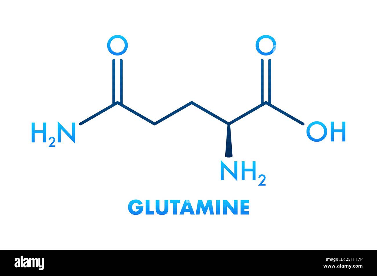 Skeletal formula of glutamine, chemical structure representing an amino ...