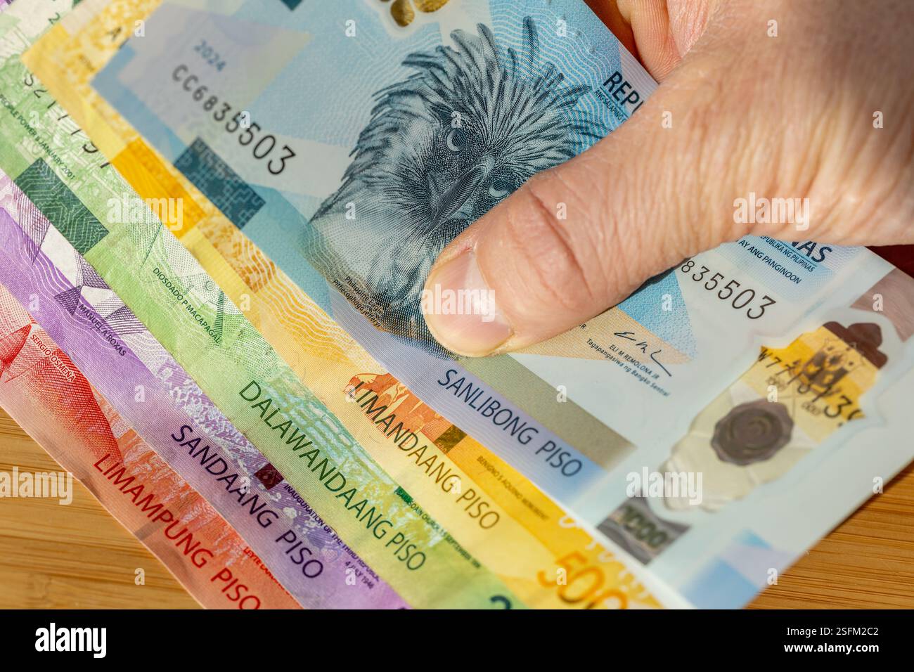 philippines money. Philippine peso banknotes. Business and finance ...