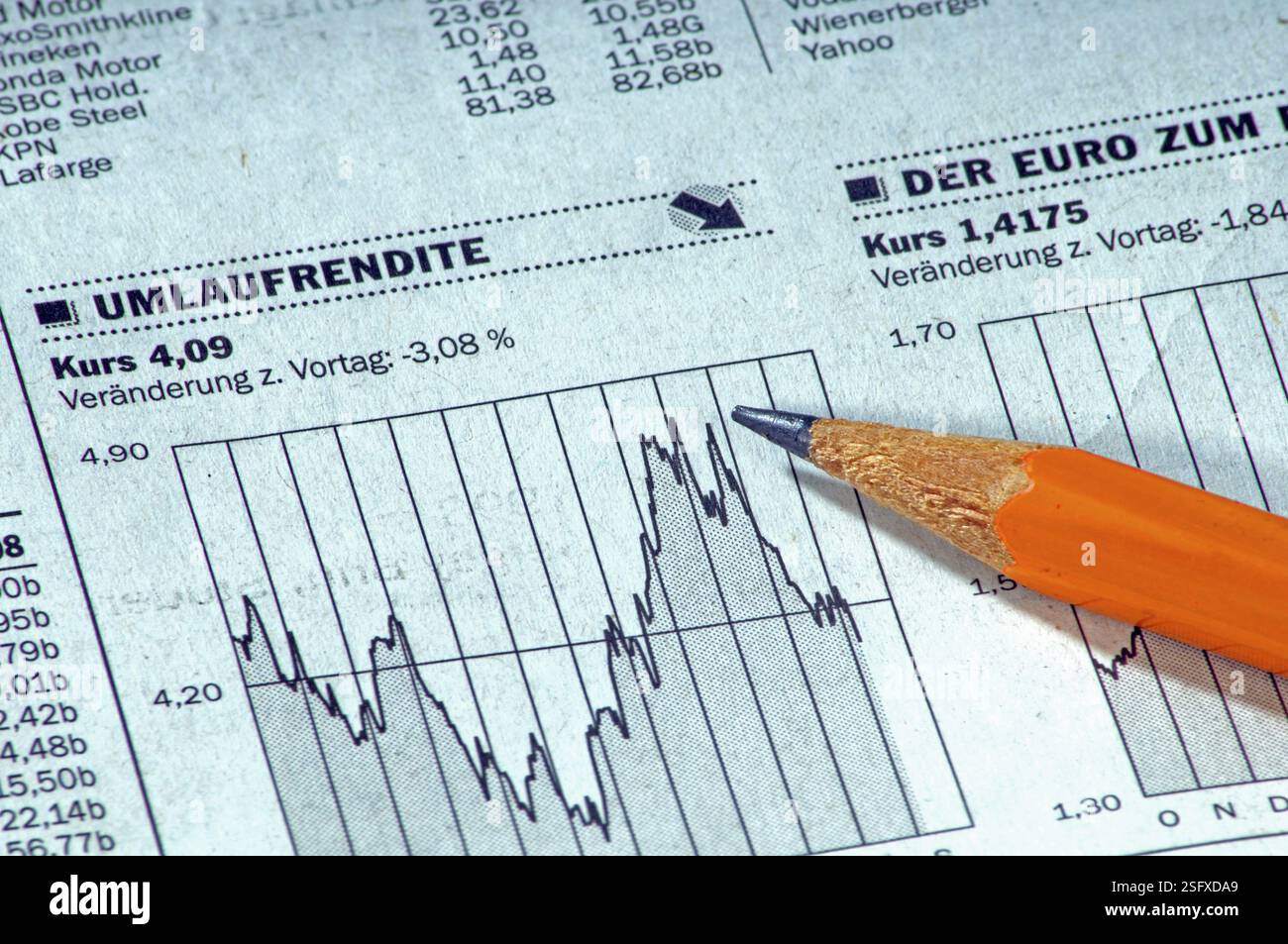 Newspaper - Business section - Pencil Stock Photo - Alamy