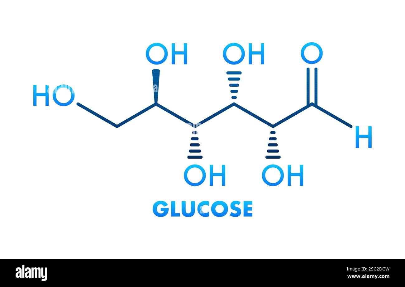 Glucose Molecular Structure with Chemical Formula Showing Atoms and ...