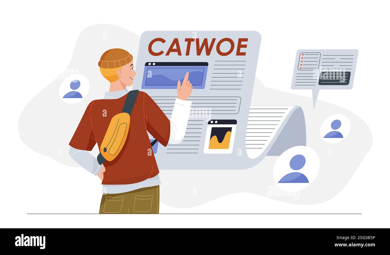 CATWOE technique concept. Man assesses business prospects. Customers ...