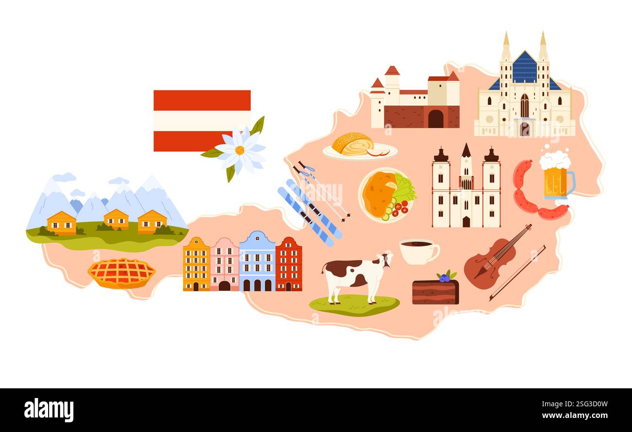 Travel to Austria, heritage landmarks and food, culture elements on ...