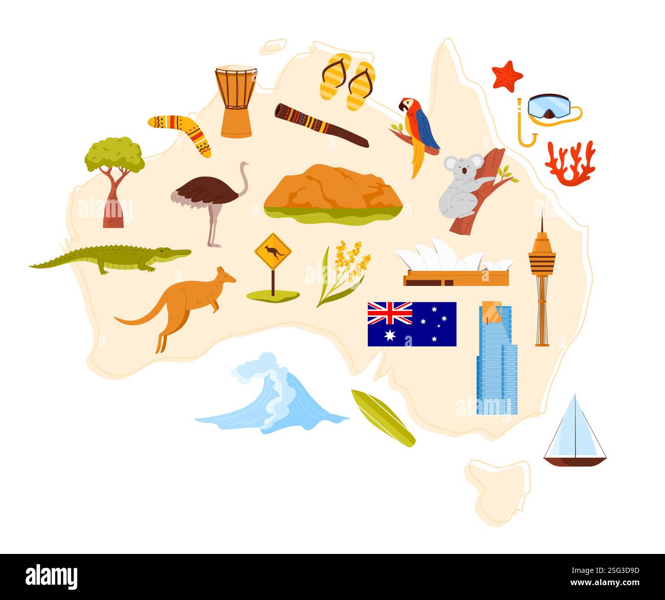 Travel to Australia, architecture landmarks and wildlife, ethnic ...