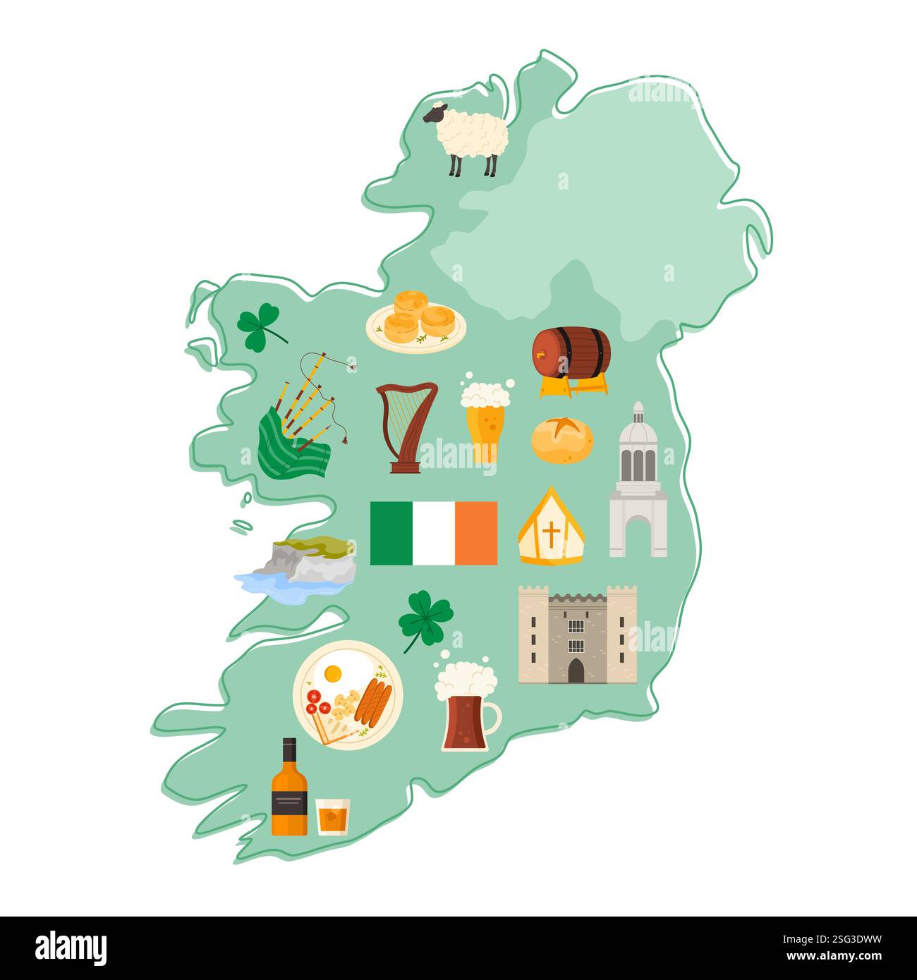Travel to Ireland set, Irish culture and landmark, food and symbols of ...