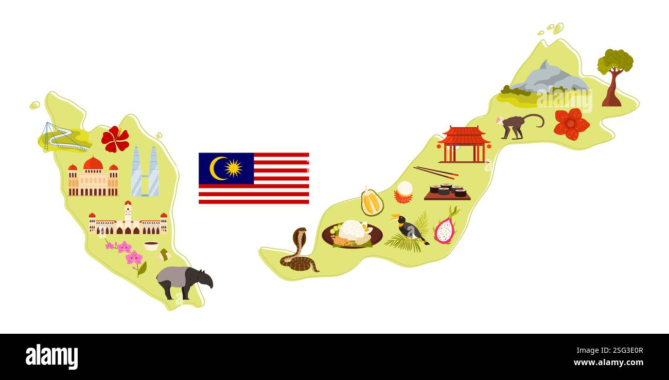 Travel to Malaysia set, Malaysian culture and landmarks, food and city ...