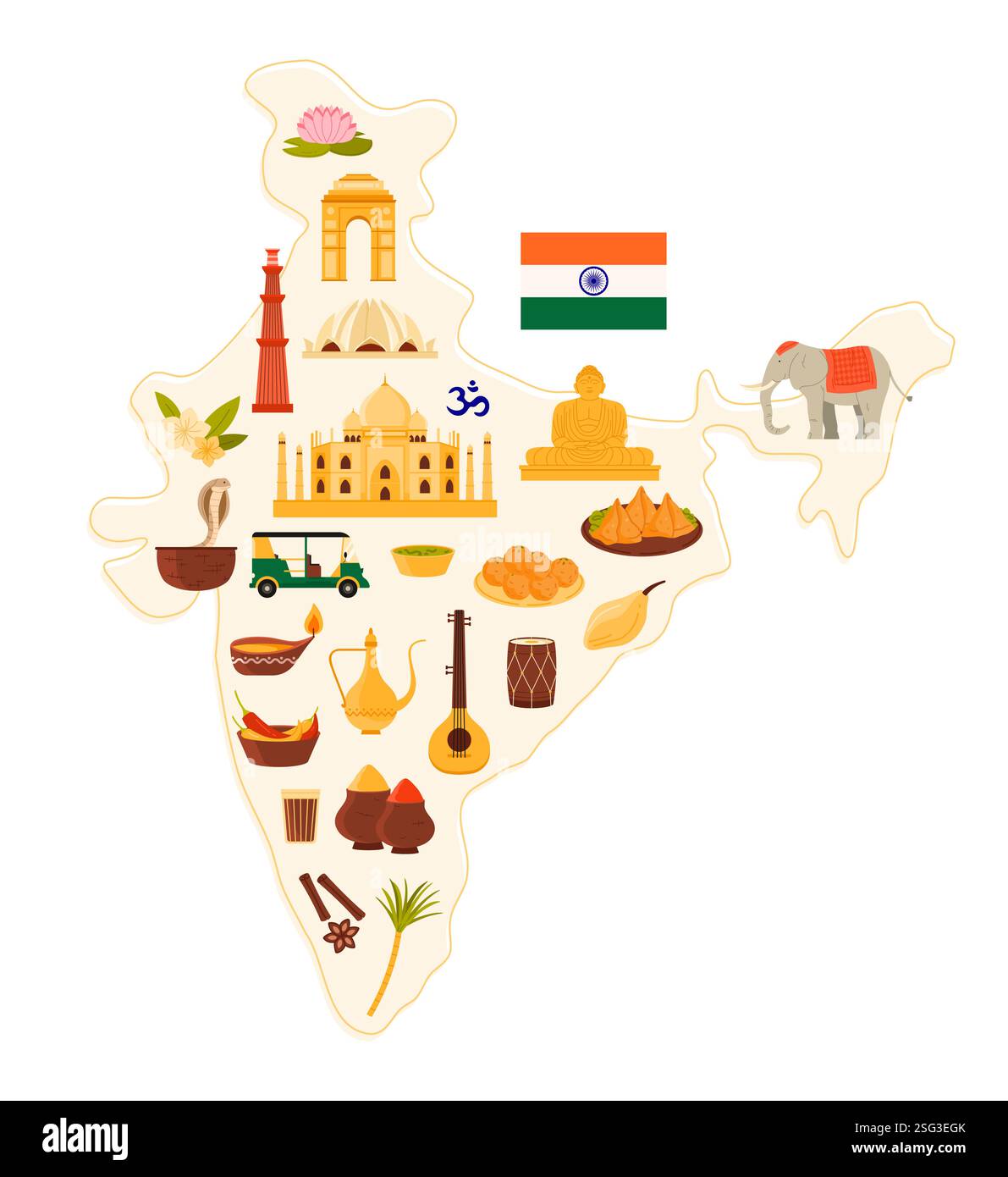 Travel to India set, stickers of food and culture, ancient architecture ...