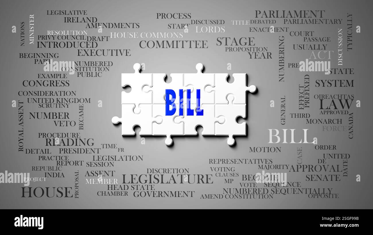 Bill as a complex subject, related to important topics spreading around ...