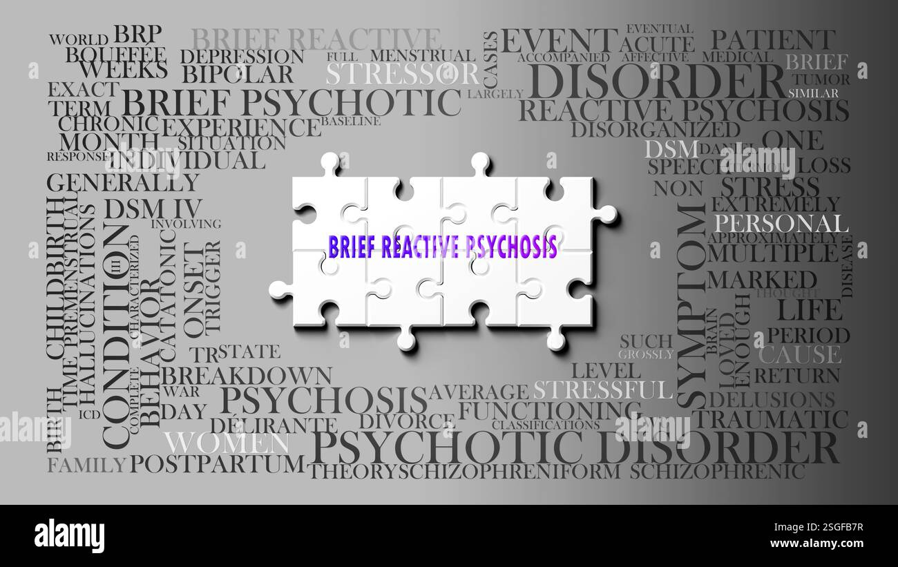 Brief Reactive Psychosis as a complex subject, related to important topics spreading around as a ...