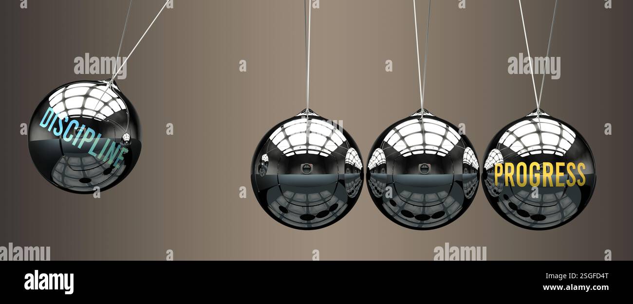 Discipline that leads to Progress, transmitting power to it. Cause and ...