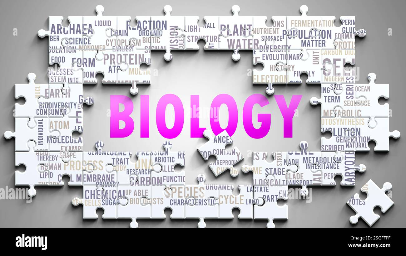 Biology being a complex subject, related to other important topics ...