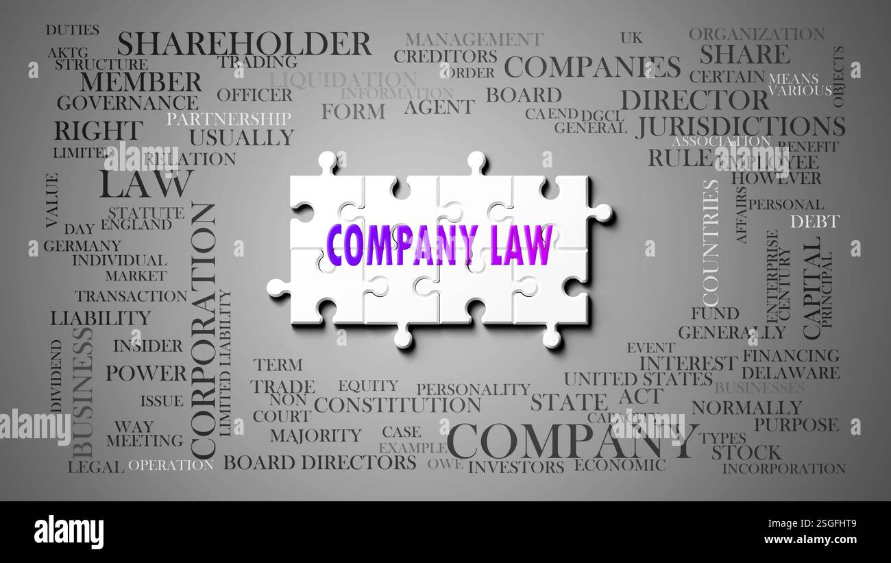 Company Law as a complex subject, related to important topics spreading ...