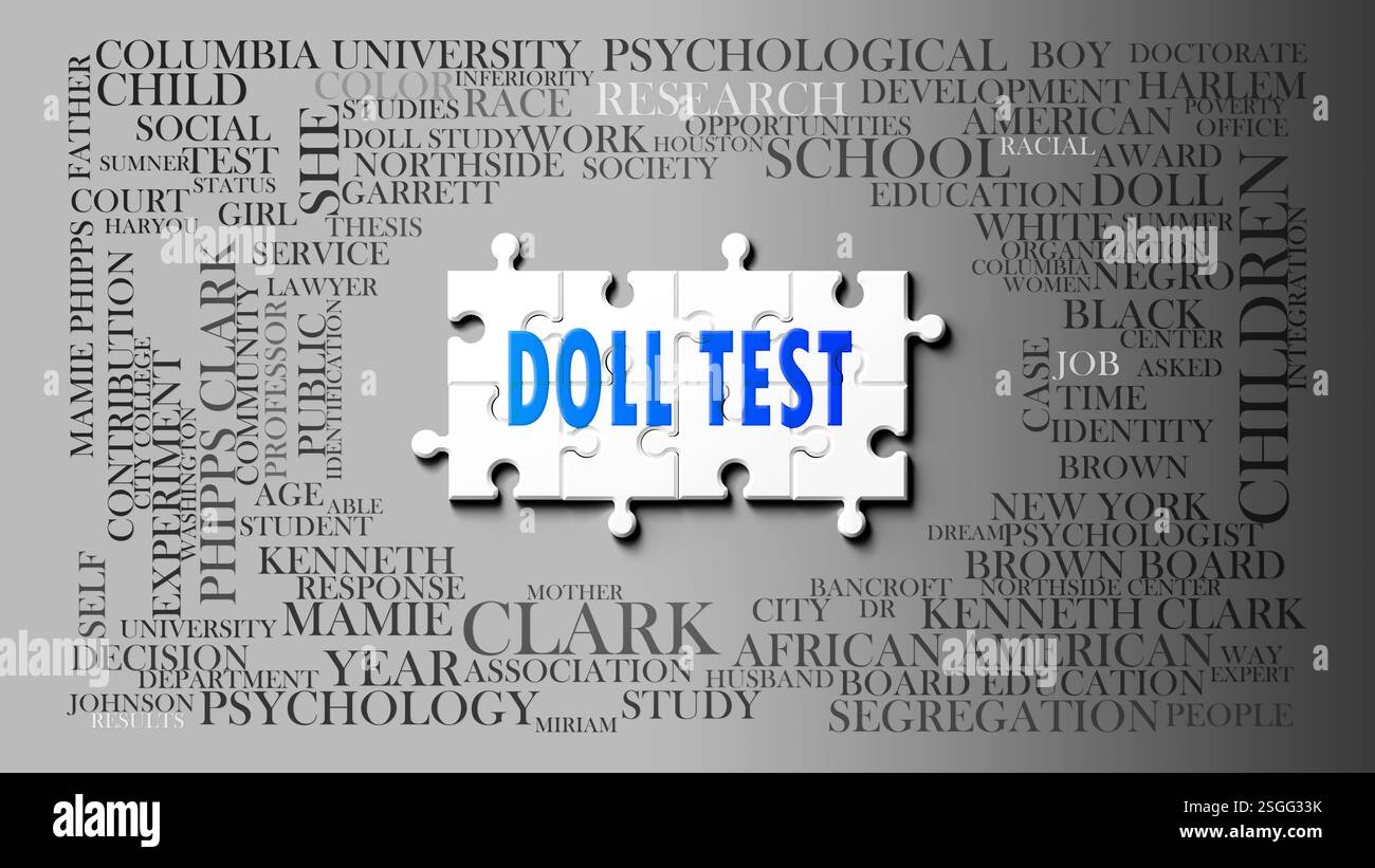 Doll Test as a complex subject, related to important topics spreading ...