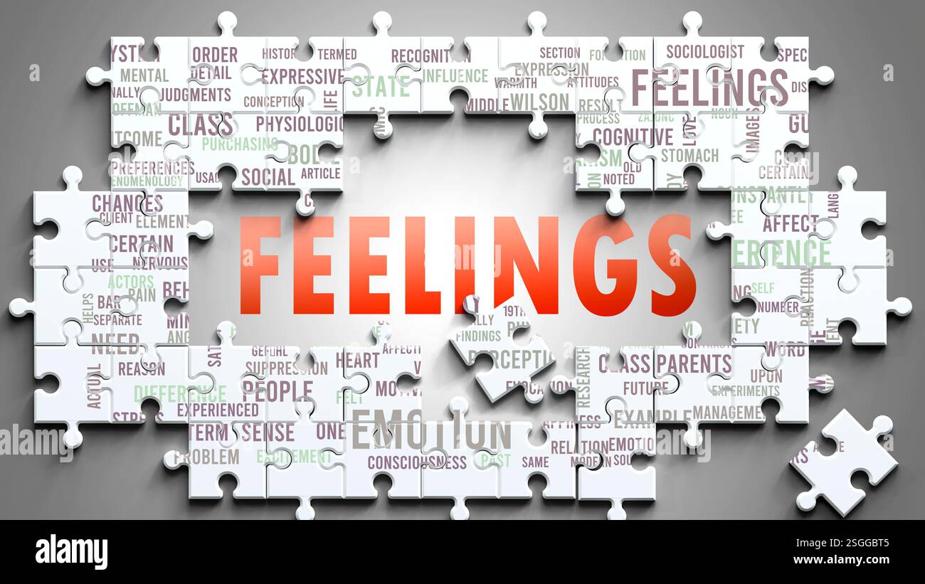 Feelings being a complex subject, related to other important topics ...