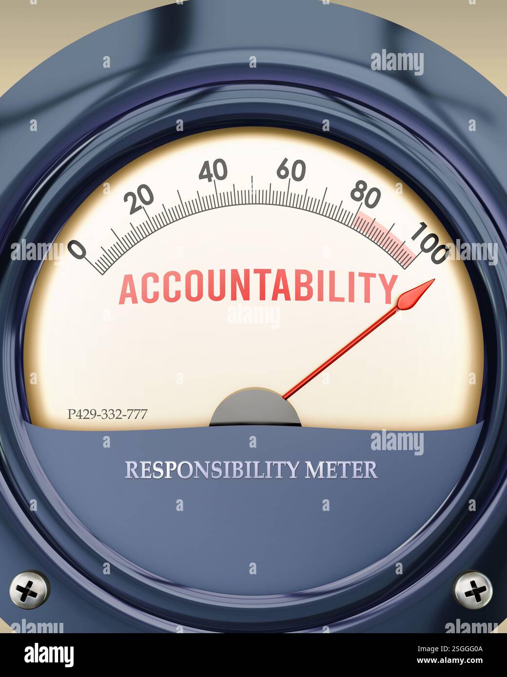 Accountability and Responsibility Meter that is hitting a full scale ...