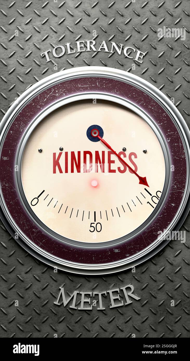 Kindness and Tolerance that is hitting a full scale, showing a very ...