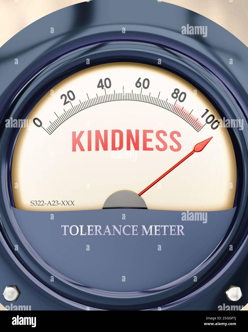Kindness and Tolerance Meter that is hitting a full scale, showing a ...