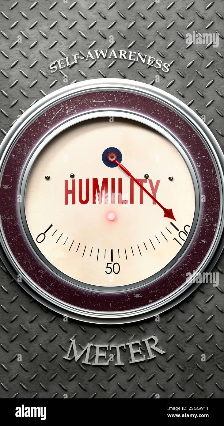 Humility and Self-Awareness that is hitting a full scale, showing a ...