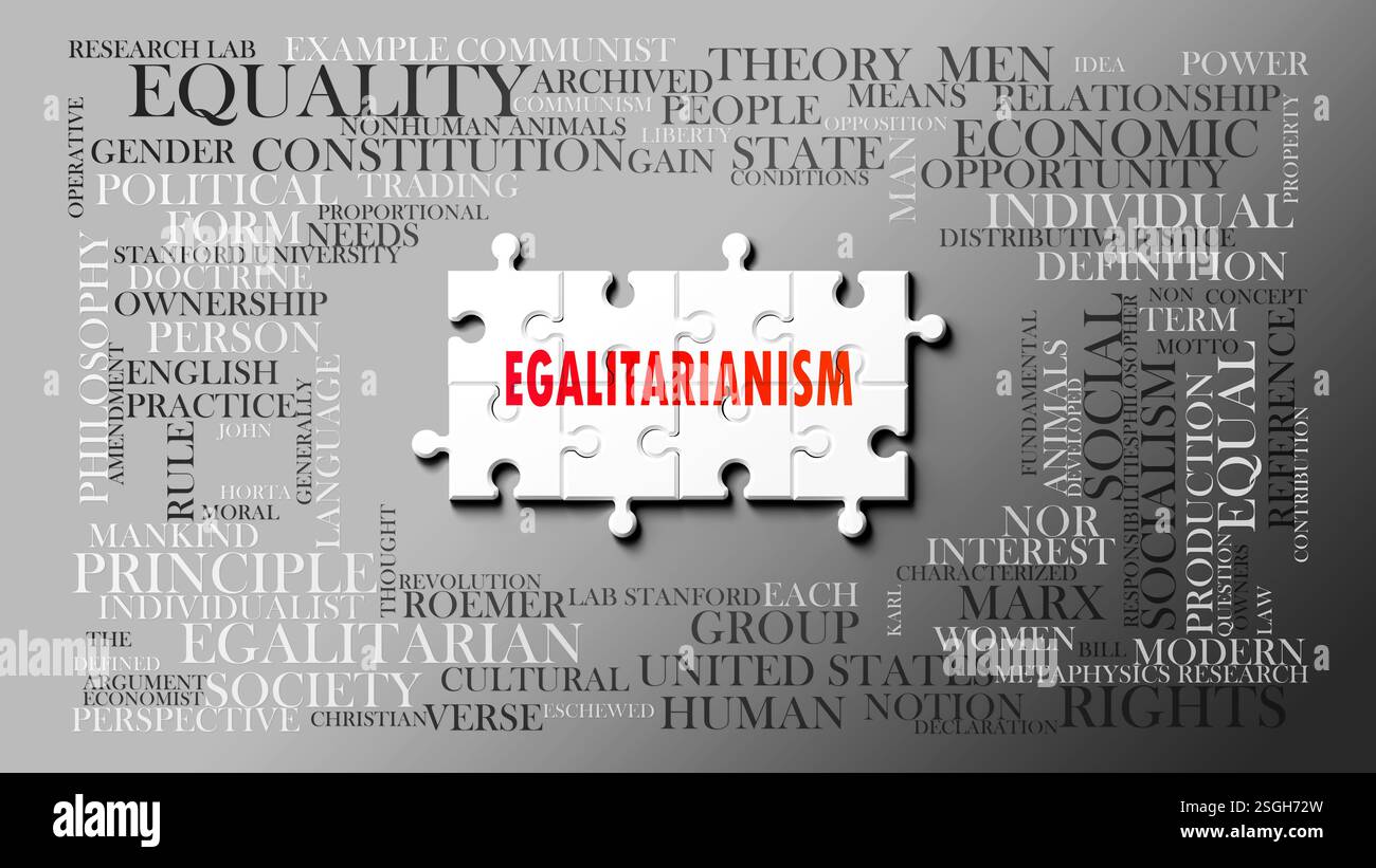 Egalitarianism as a complex subject, related to important topics ...