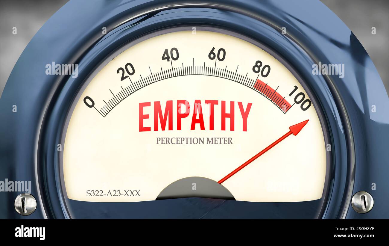 Empathy and Perception Meter that is hitting a full scale, showing a ...