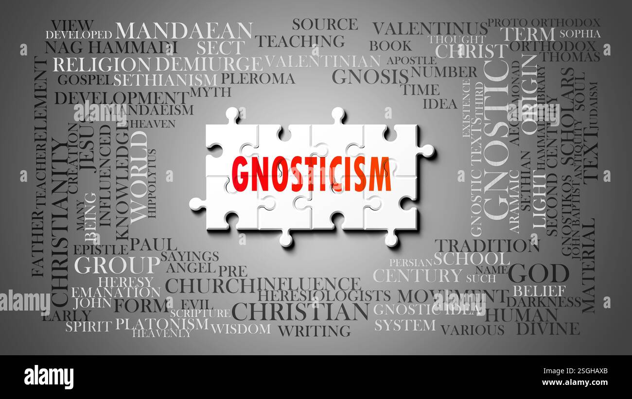 Gnosticism as a complex subject, related to important topics spreading ...