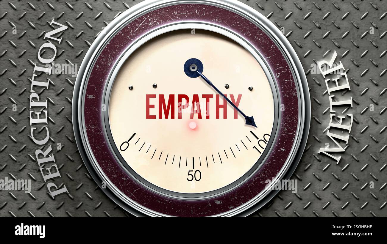 Empathy and Perception that is hitting a full scale, showing a very ...