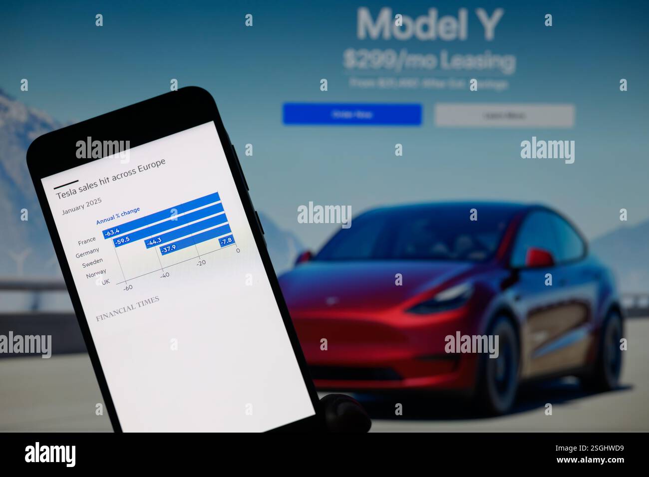 Brussels, Belgium. 09th Feb, 2025. Tesla sales graph is displayed on a ...