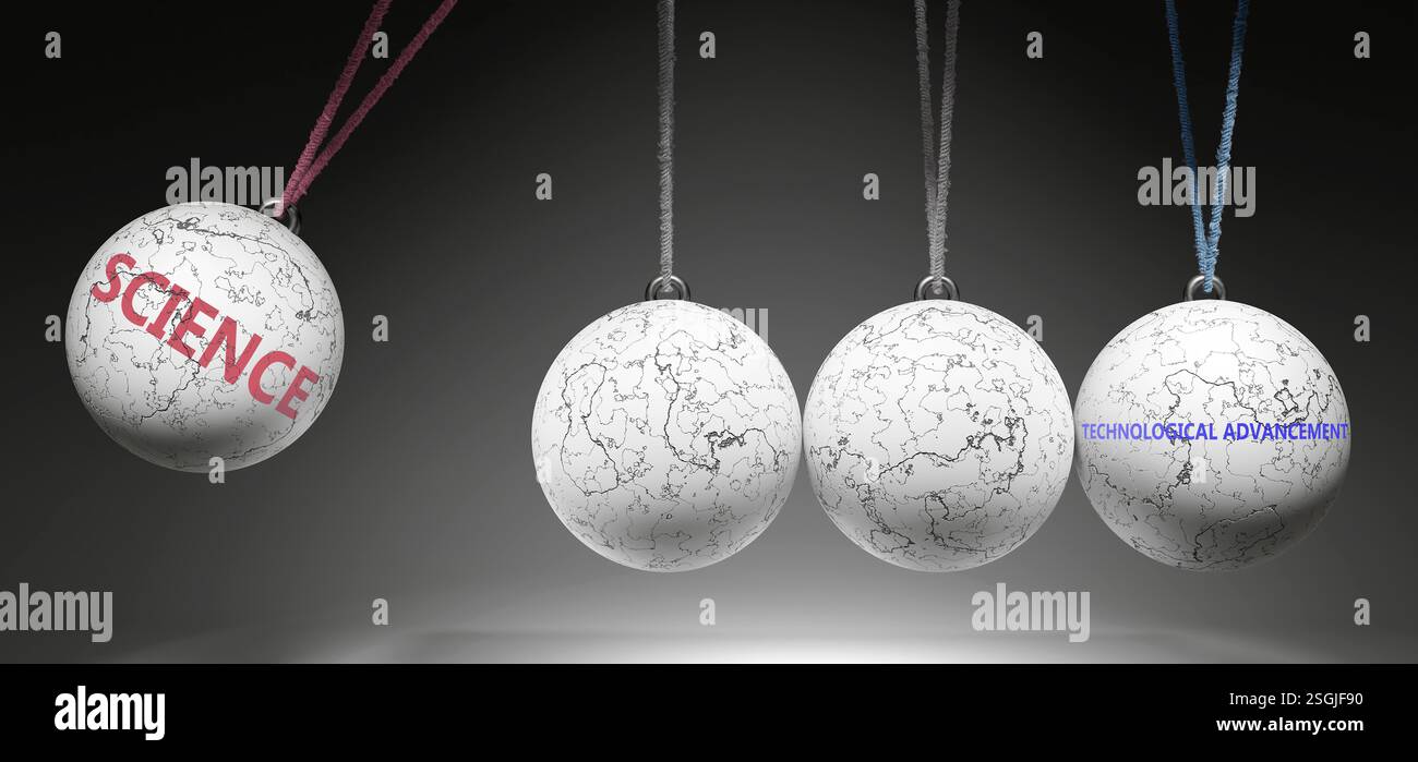 Science and Technological Advancement - cause and effect relationship ...