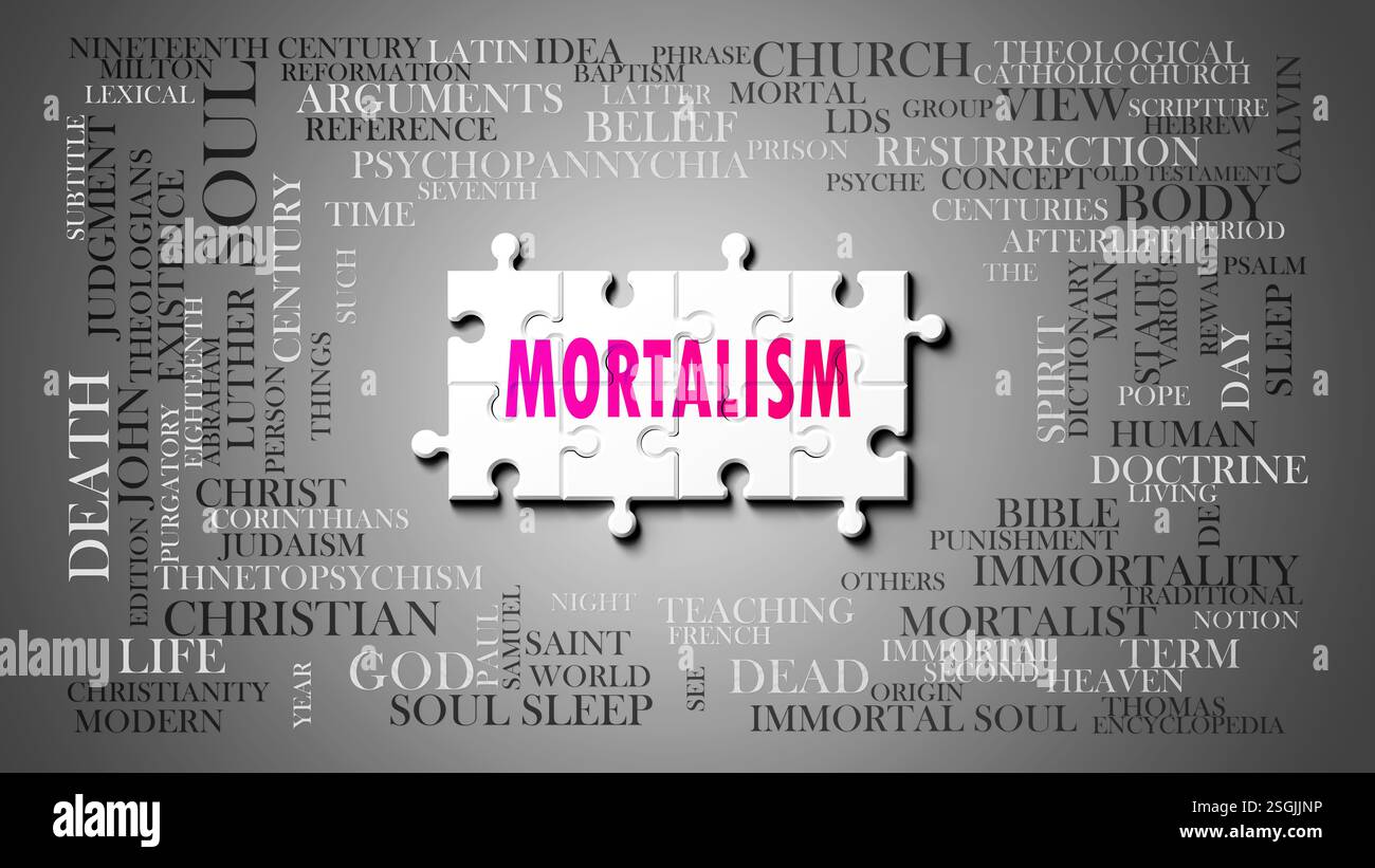 Mortalism as a complex subject, related to important topics spreading ...