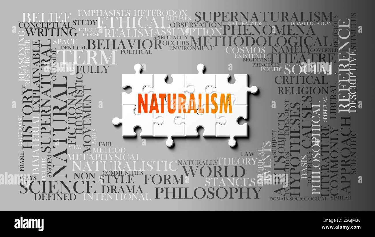 Naturalism as a complex subject, related to important topics spreading ...