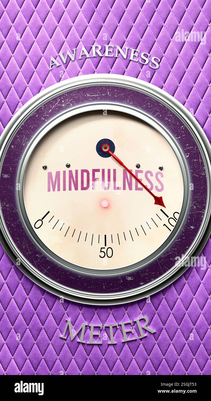 Mindfulness and Awareness that is hitting a full scale, showing a very ...